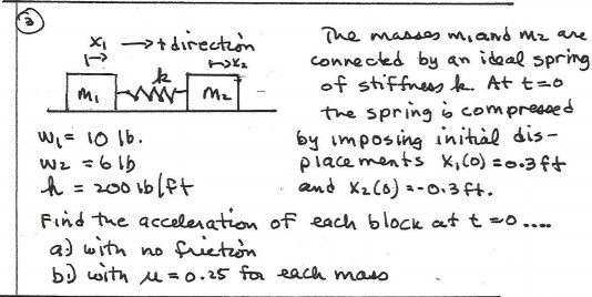 Solved Draw FBD Find the acceleration of each block at | Chegg.com