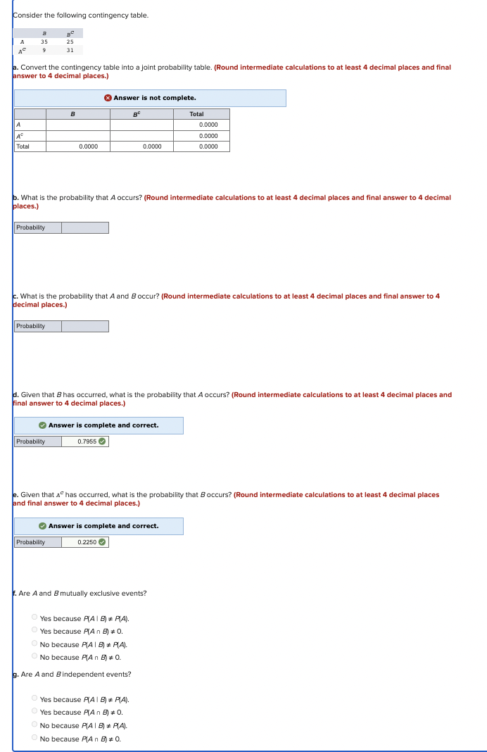 Solved Consider the following contingency table. a. Convert | Chegg.com