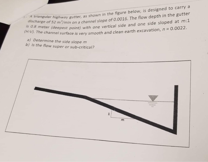 Solved highway gutter, as shown in the figure below, is | Chegg.com