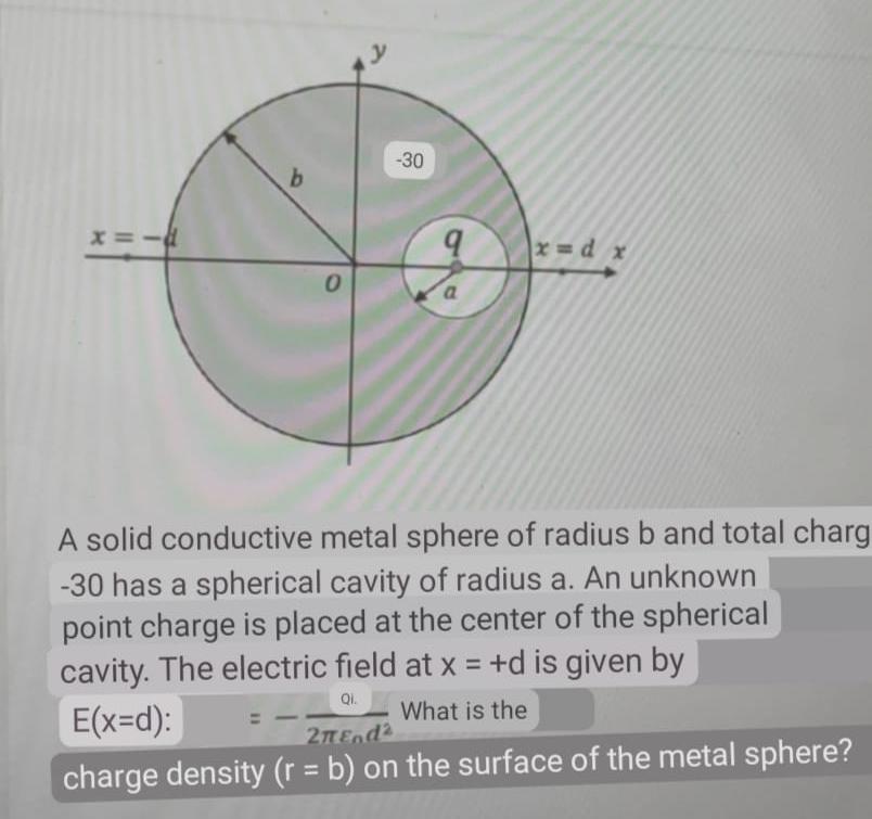 Solved A solid conductive metal sphere of radius b and total | Chegg.com
