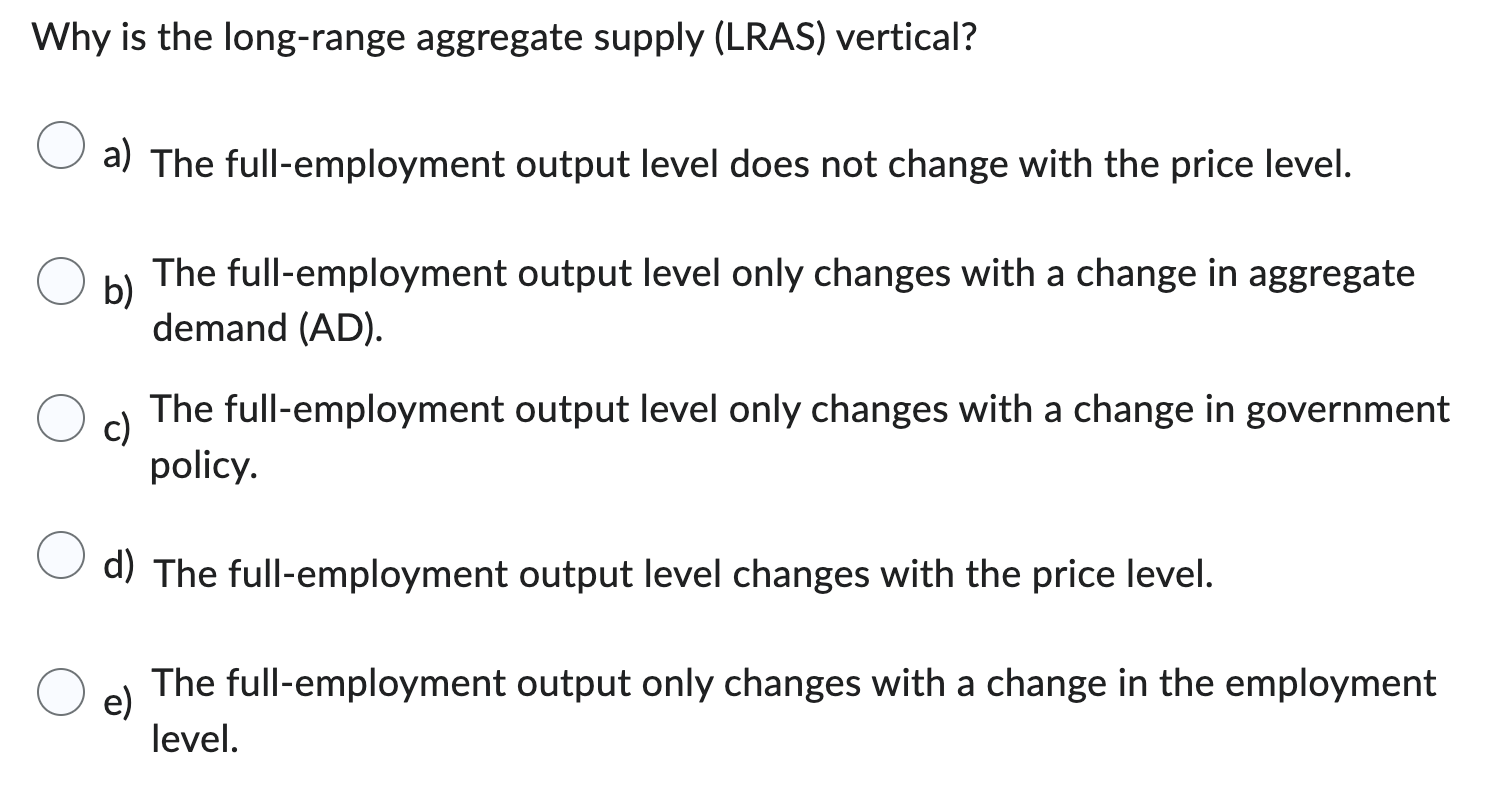 Solved Why is the long-range aggregate supply (LRAS) | Chegg.com