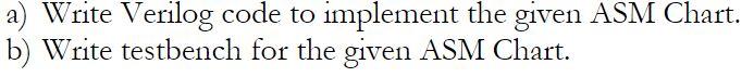 A Write Verilog Code To Implement The Given Asm 8471