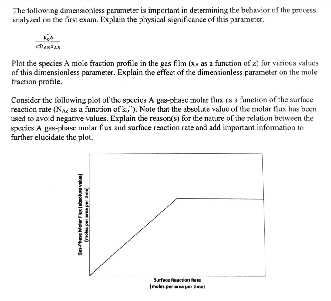 The following dimensionless parameter is important in | Chegg.com