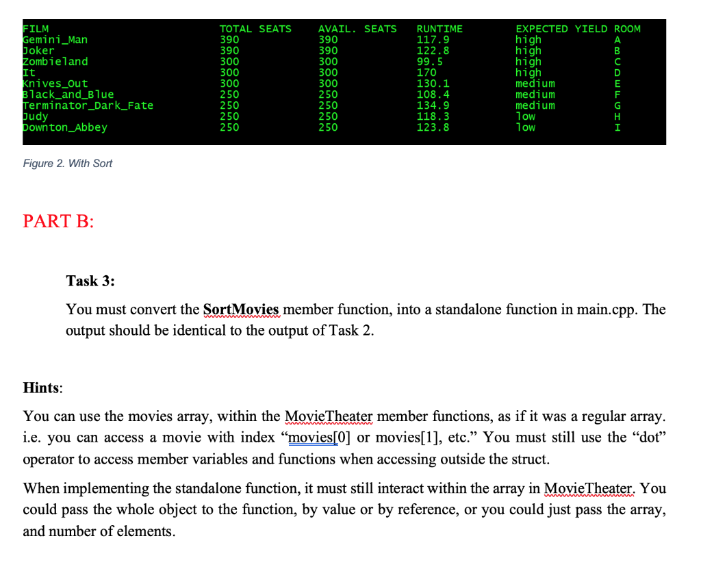 Solved Objectives: The main objective of this assignment is | Chegg.com