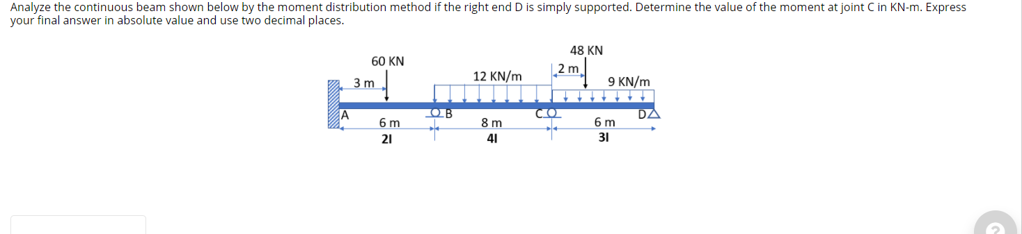 Solved Analyze the continuous beam shown below by the moment | Chegg.com