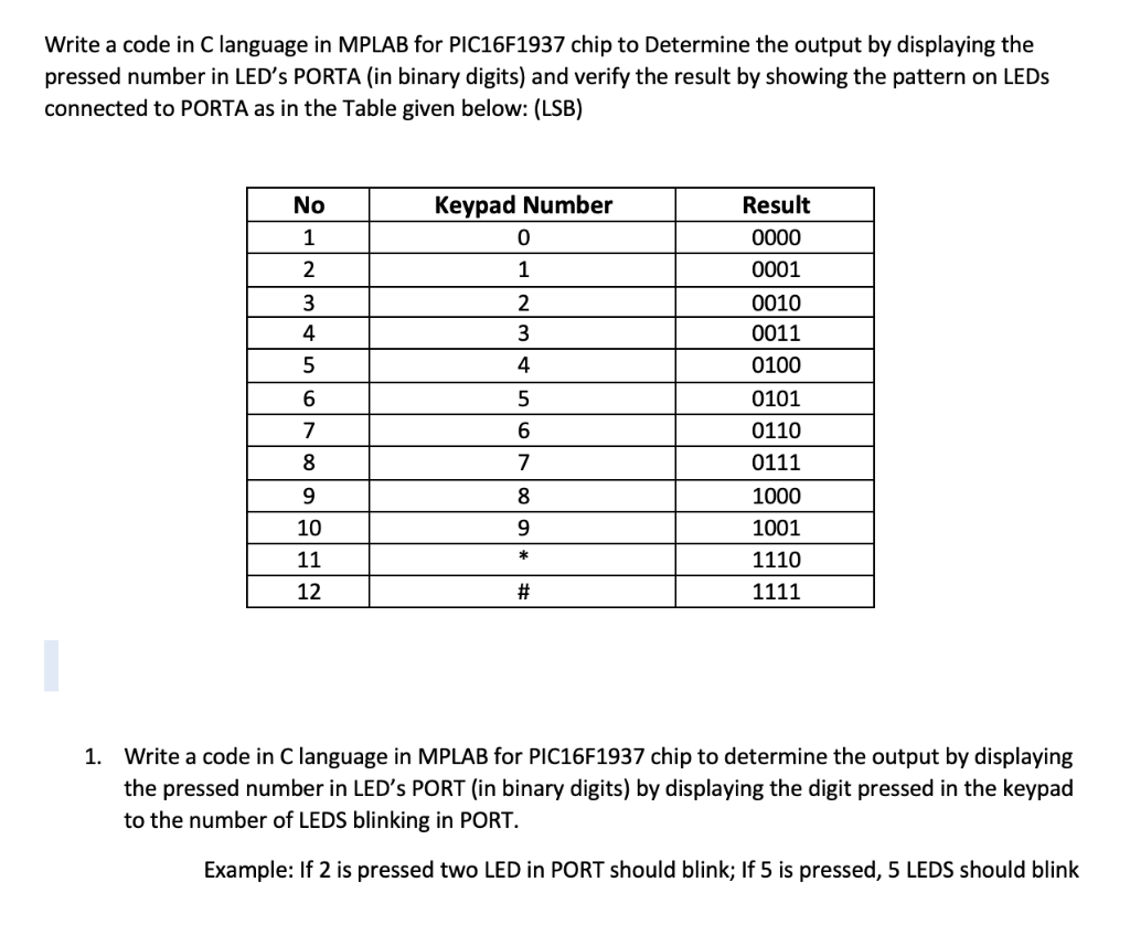 Solved Write a code in C language in MPLAB for PIC16F1937 | Chegg.com