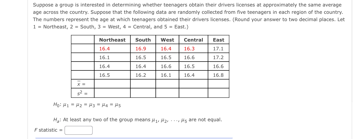 Solved what is the f statistic = | Chegg.com