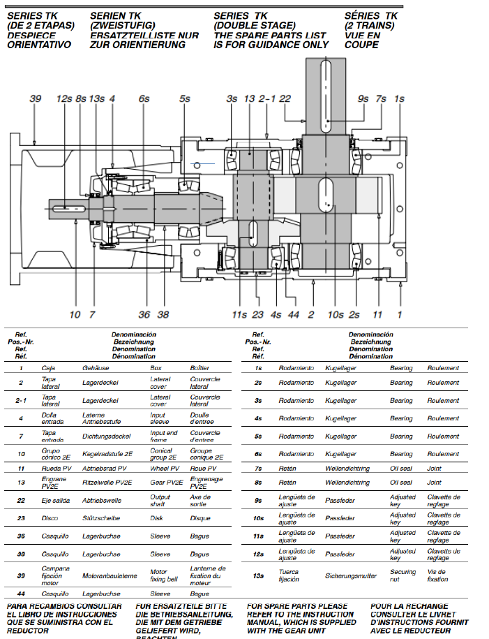 Solved Design of a reducer output shaft • Description of | Chegg.com