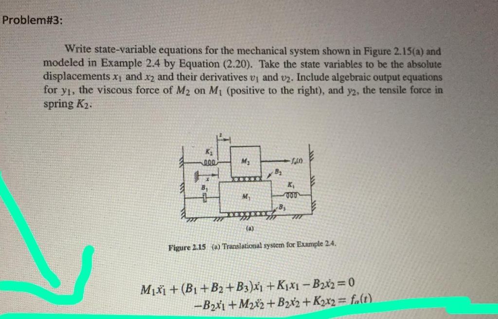 Solved Problem#3: Write state-variable equations for the | Chegg.com