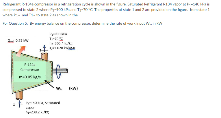 Solved 5. ﻿By energy balance on the compressor, determine | Chegg.com