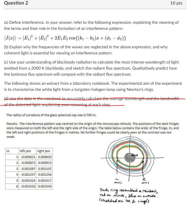 Solved Question 2 10 pts = (a) Define interference. In your | Chegg.com