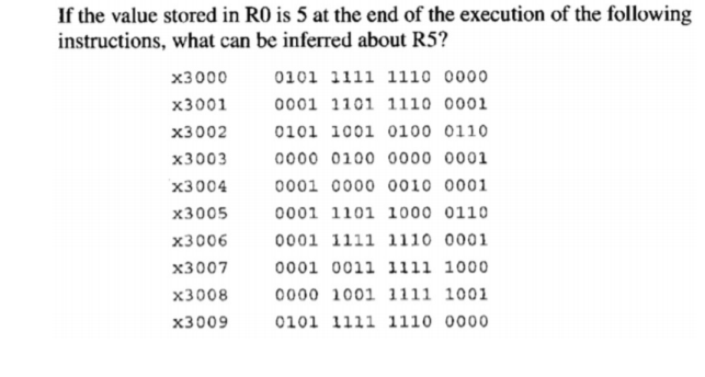 Solved If the value stored in R0 is 5 at the end of the | Chegg.com