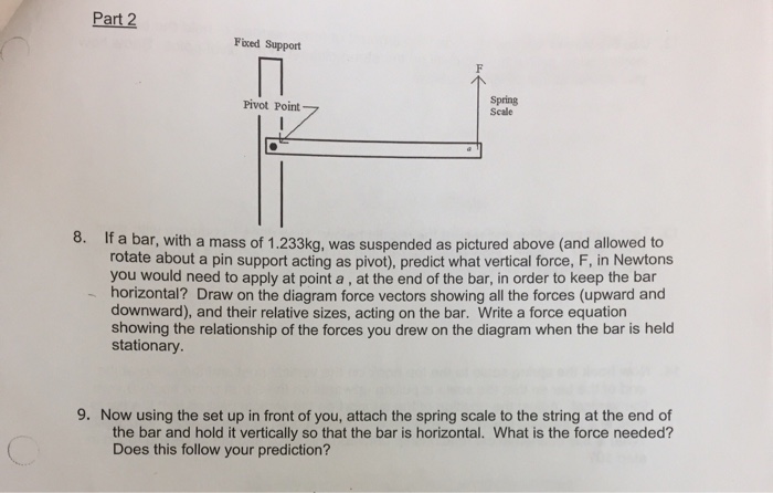 Solved Part 2 Fixed Support Pivot Point Spring Scale 8. If a | Chegg.com