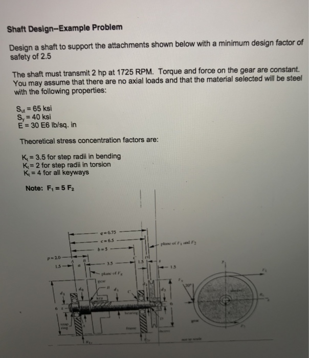 Shaft Design-Example Problem Design a shaft to | Chegg.com