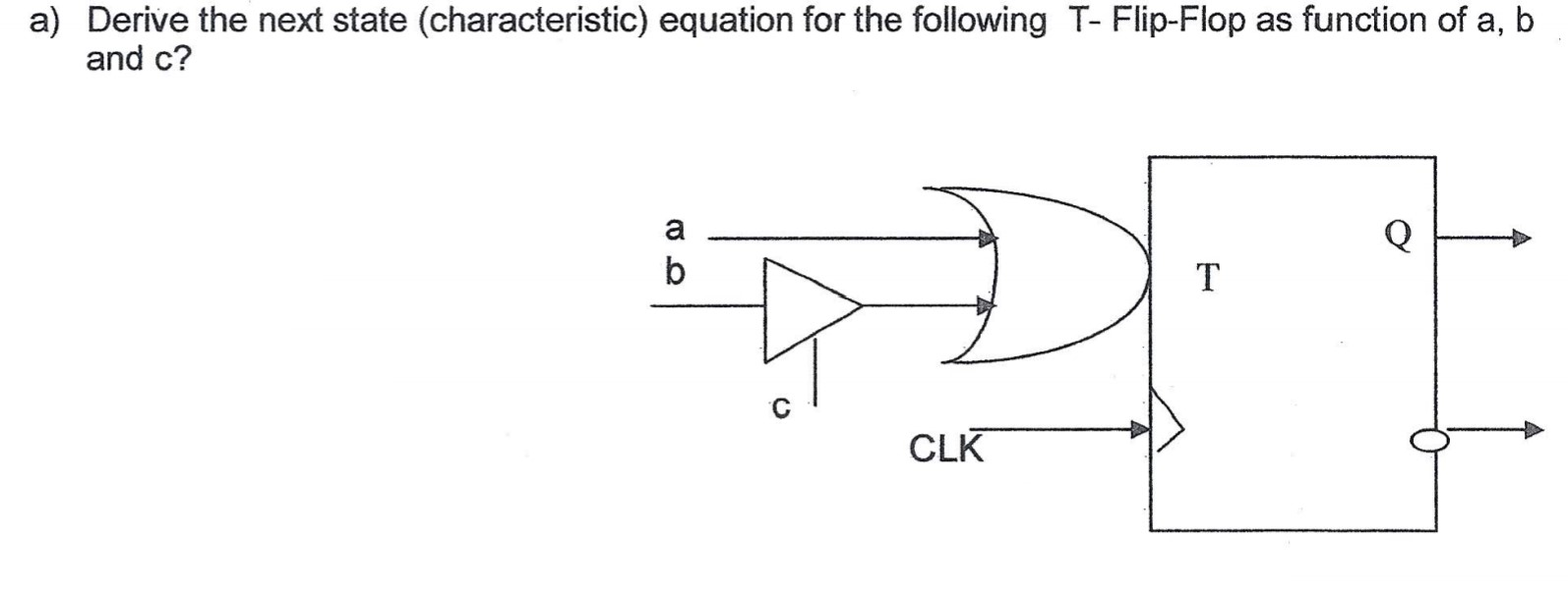 Solved a) Derive the next state (characteristic) equation | Chegg.com