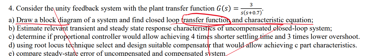 Solved Consider the unity feedback system with the plant | Chegg.com