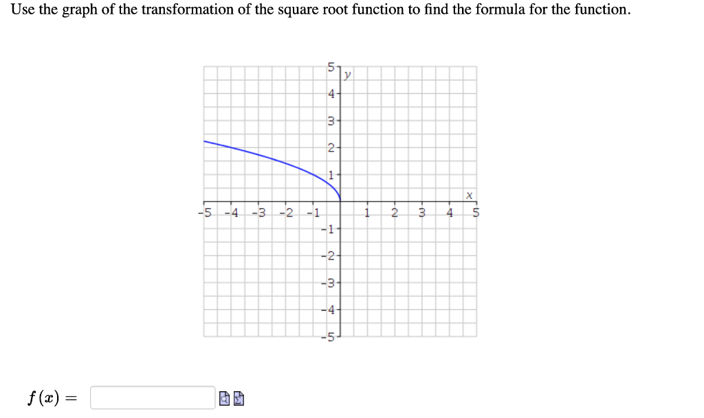 Solved Write an equation for the graphed function by using | Chegg.com
