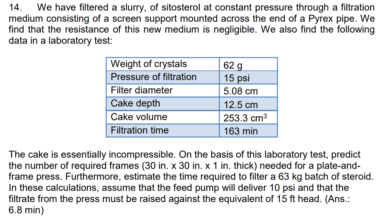 Solved 14. We have filtered a slurry, of sitosterol at | Chegg.com