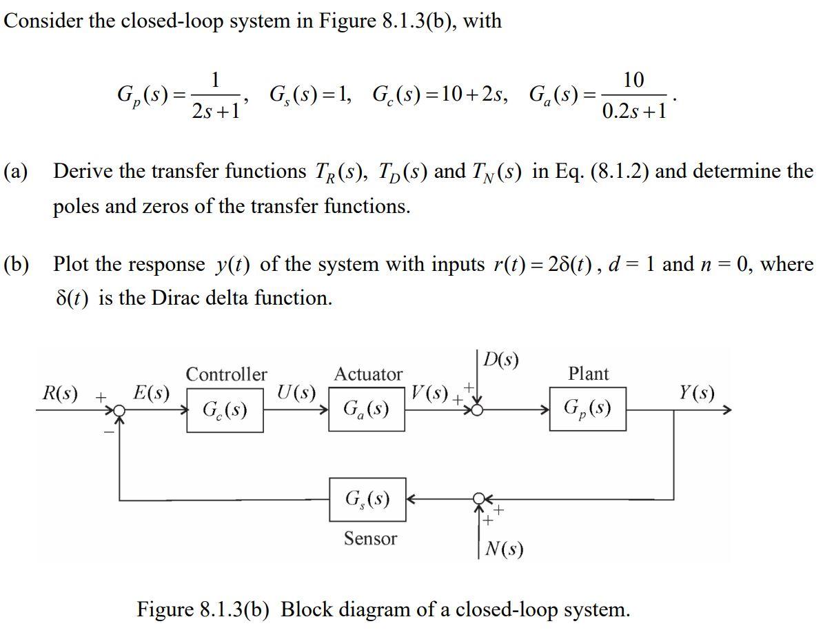 Solved Consider the closed-loop system in Figure 8.1.3(b), | Chegg.com