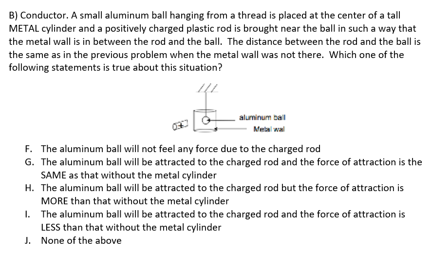 Solved B) Conductor. A small aluminum ball hanging from a | Chegg.com