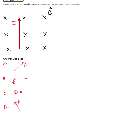 Solved What wil be the direction of magnatio foros on the | Chegg.com