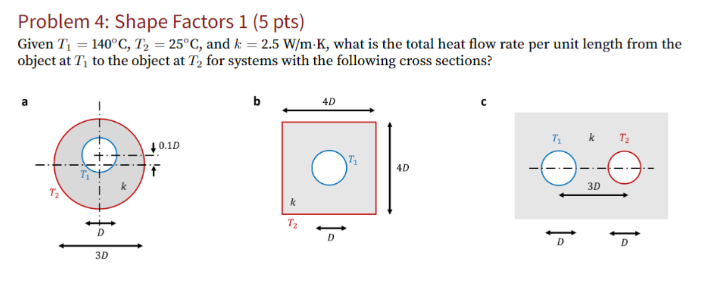Solved Problem 4: Shape Factors 1 (5 pts) Given | Chegg.com