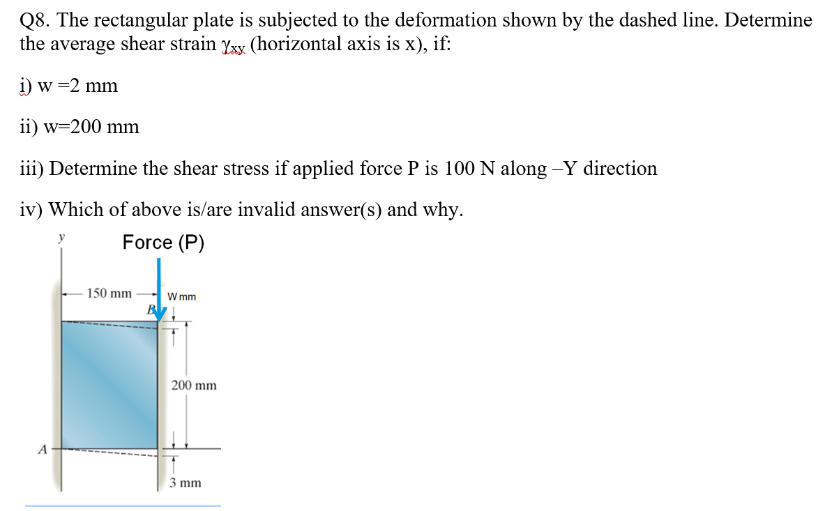 Solved The rectangular plate is subjected to the deformation | Chegg.com