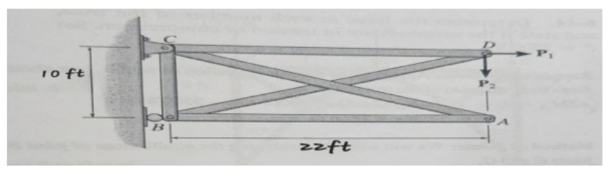 Solved determine the value of each of the elements of the | Chegg.com