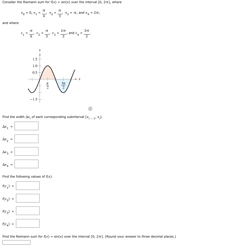 Solved Consider the Riemann sum for f(x)=sin(x) ﻿over the | Chegg.com