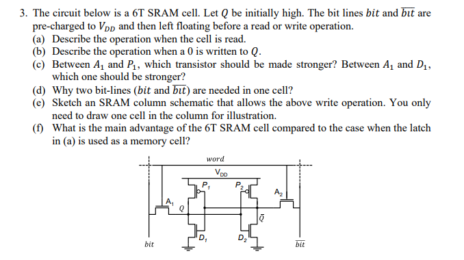 3. ﻿The circuit below is a 6T SRAM cell. Let \( ﻿Q \) | Chegg.com