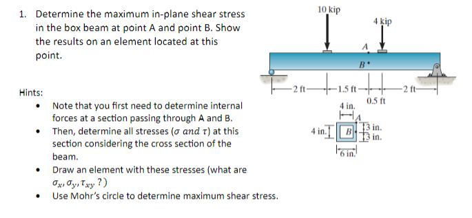 Solved Determine the maximum in-plane shear stressin the box | Chegg.com