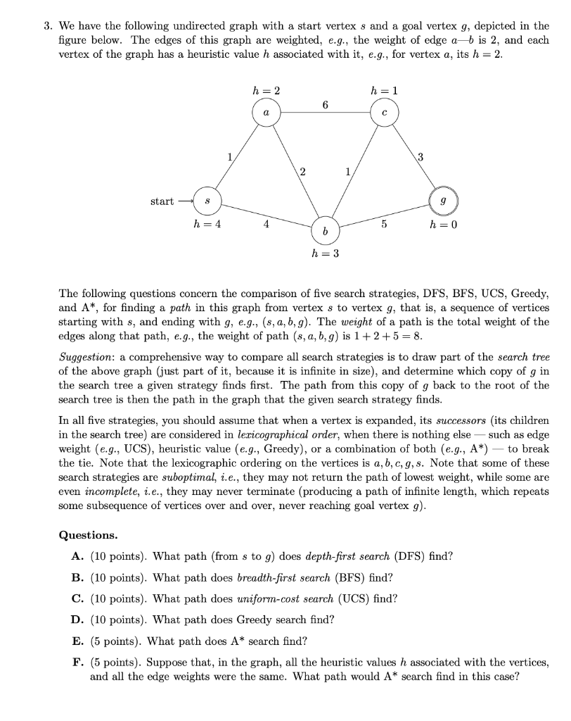 Solved 3. We have the following undirected graph with a | Chegg.com