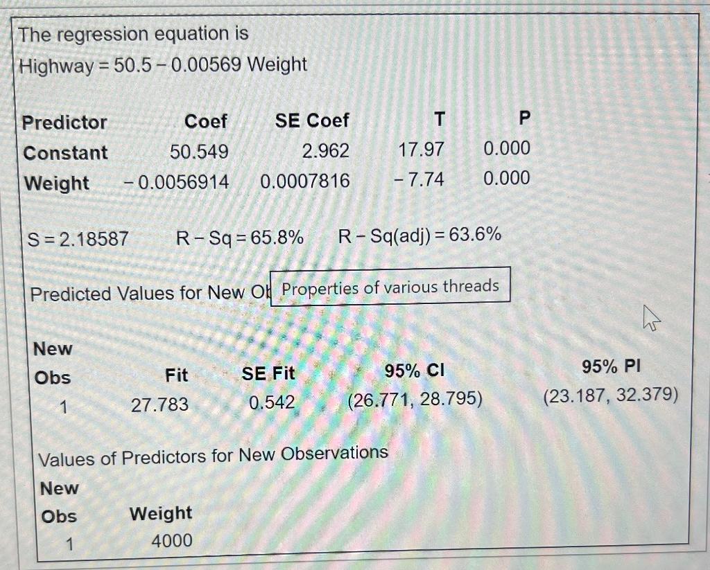 Solved Test: Week 2 Test (10.1-10.5) The linear correlation | Chegg.com
