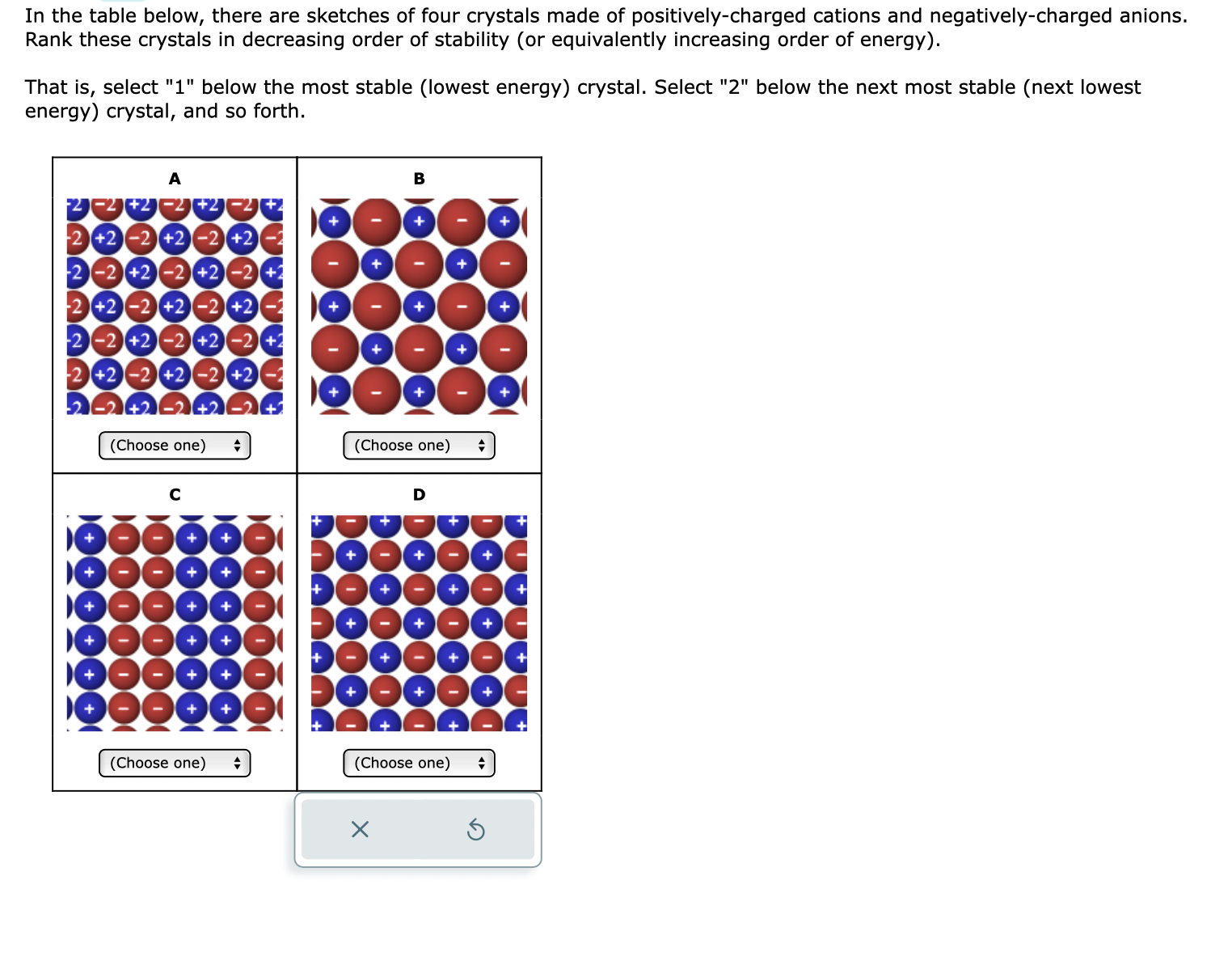 Solved In the table below, there are sketches of four | Chegg.com