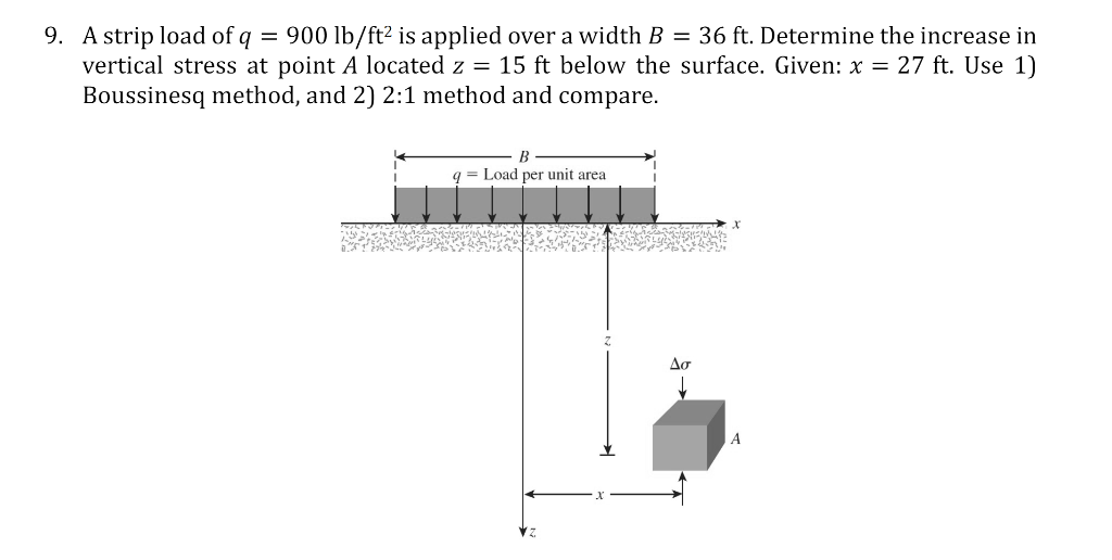 Solved 9. A strip load of q=900lb/ft2 is applied over a | Chegg.com