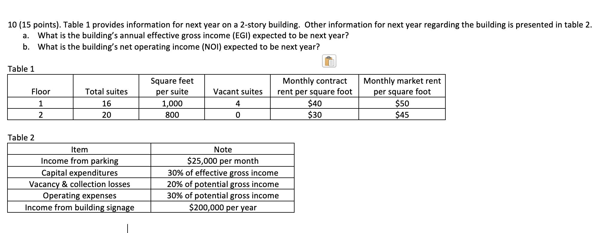 10 (15 points). Table 1 provides information for next | Chegg.com