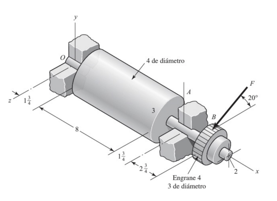 Solved A gear-driven pressure roller is shown in the figure, | Chegg.com