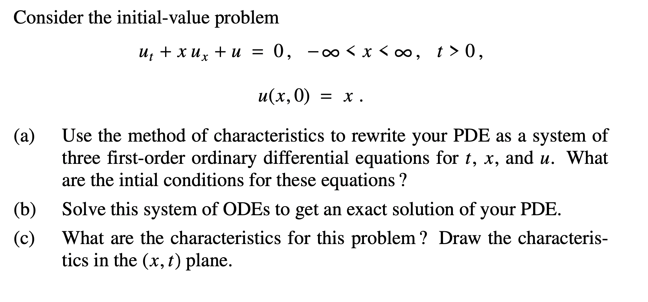 Solved Consider the initial-value problem ut+xux+u=0,−∞ | Chegg.com