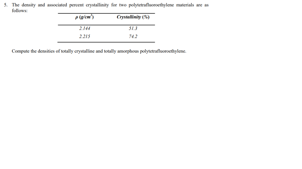 Solved 5. The density and associated percent crystallinity | Chegg.com