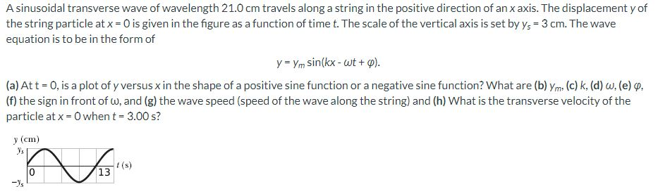 Solved A sinusoidal transverse wave of wavelength 21.0 cm | Chegg.com