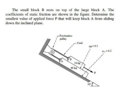 Solved The small block B rests on top of the large block A. | Chegg.com