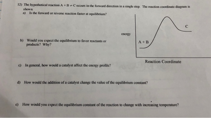 Solved 12) The hypothetical reaction A + B C occurs in the | Chegg.com
