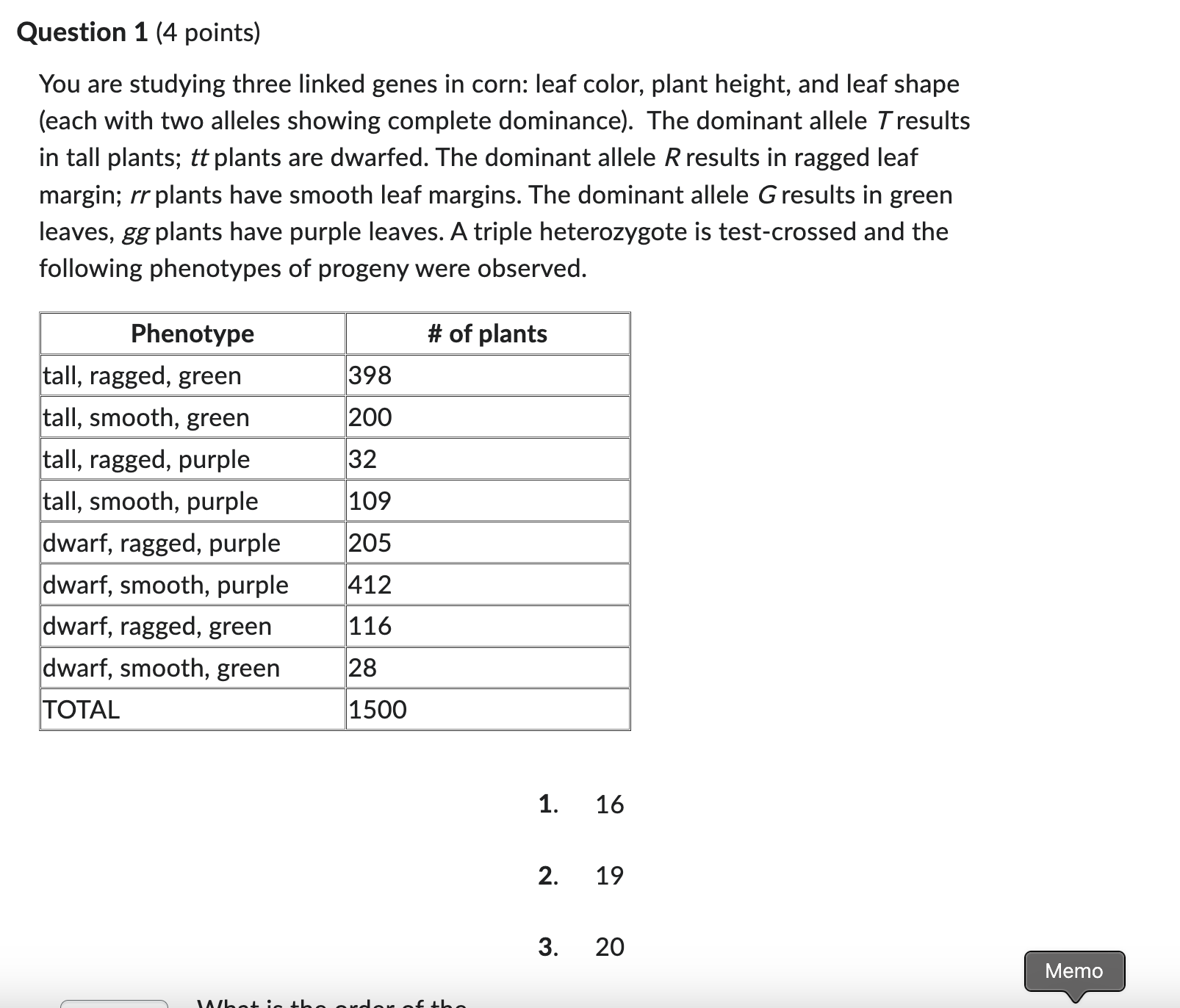 Solved You are studying three linked genes in corn: leaf | Chegg.com