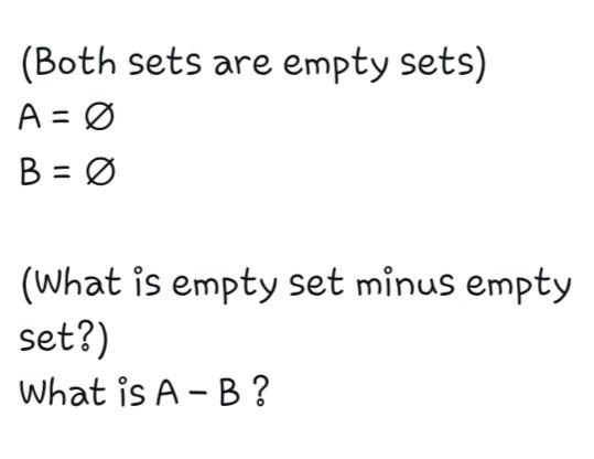 Solved (Both sets are empty sets) A = Ø B = Ø (What is empty | Chegg.com