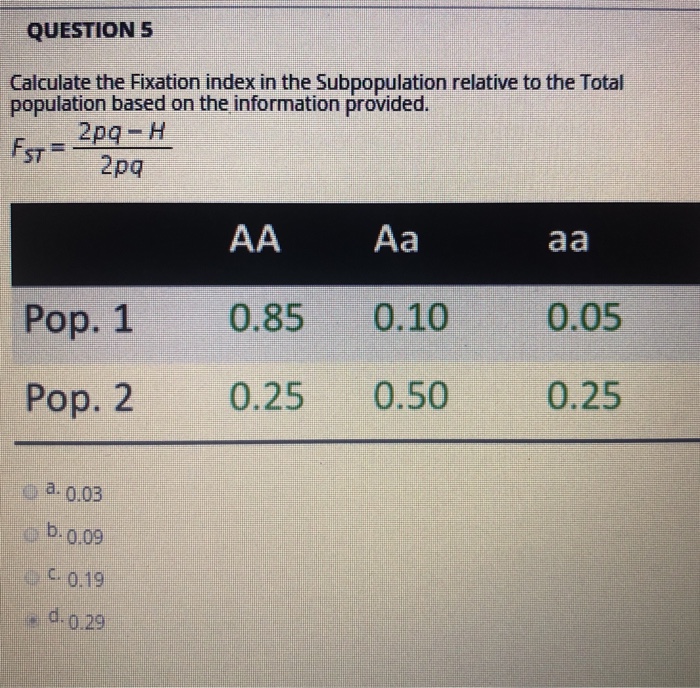 Solved QUESTION 5 Calculate the Fixation index in the | Chegg.com