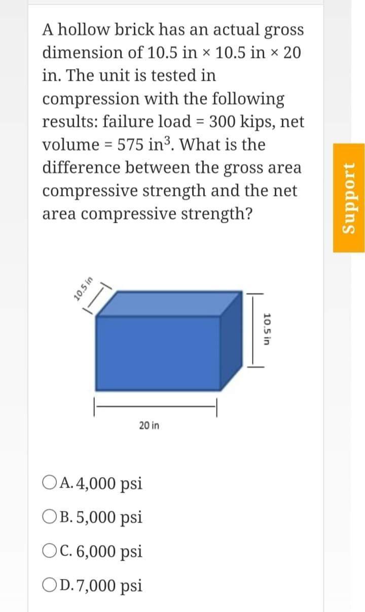 Solved A hollow brick has an actual gross dimension of 10.5 | Chegg.com