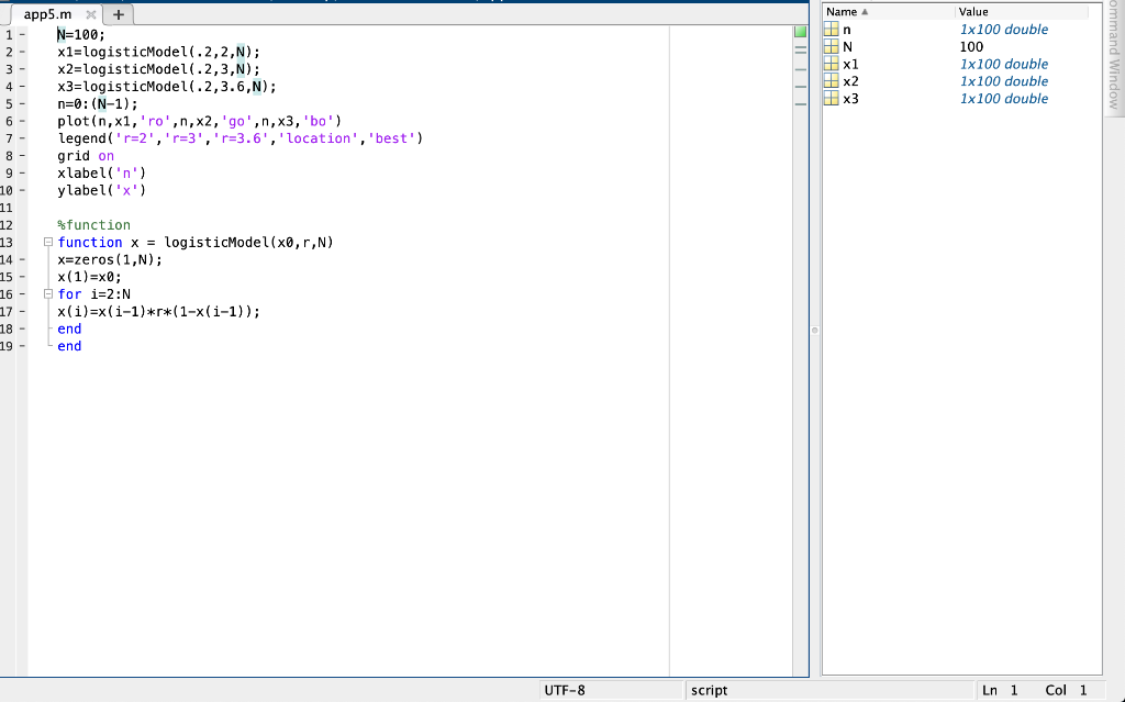 Solved 2. Classifying results of the logistic map Make a | Chegg.com