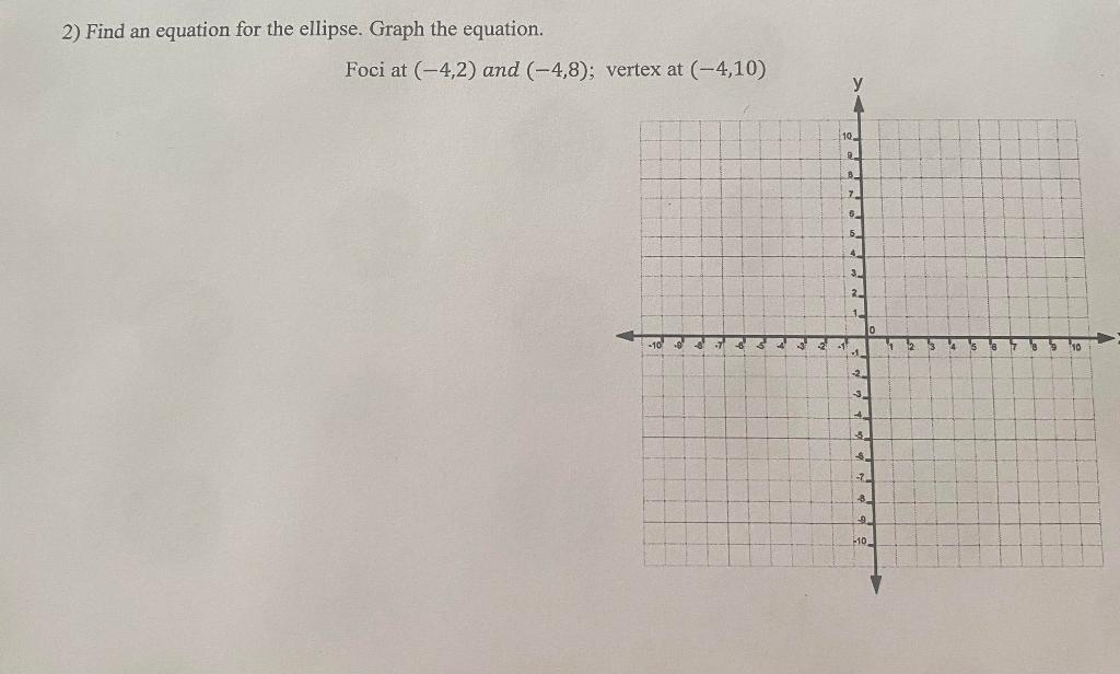 2) Find an equation for the ellipse. Graph the | Chegg.com