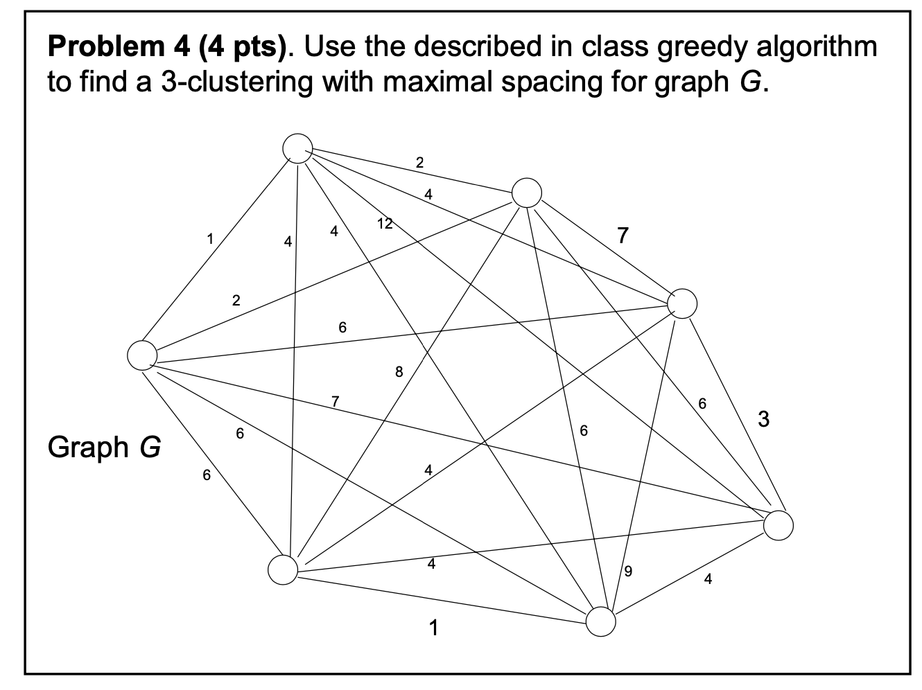 Solved Problem 4 (4 pts). Use the described in class greedy | Chegg.com