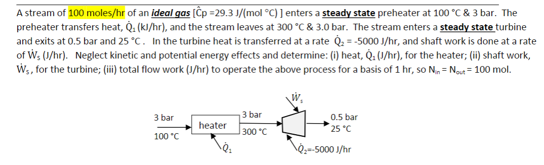 Solved A stream of 100 moles/hr of an ideal gas [C^p=29.3 | Chegg.com